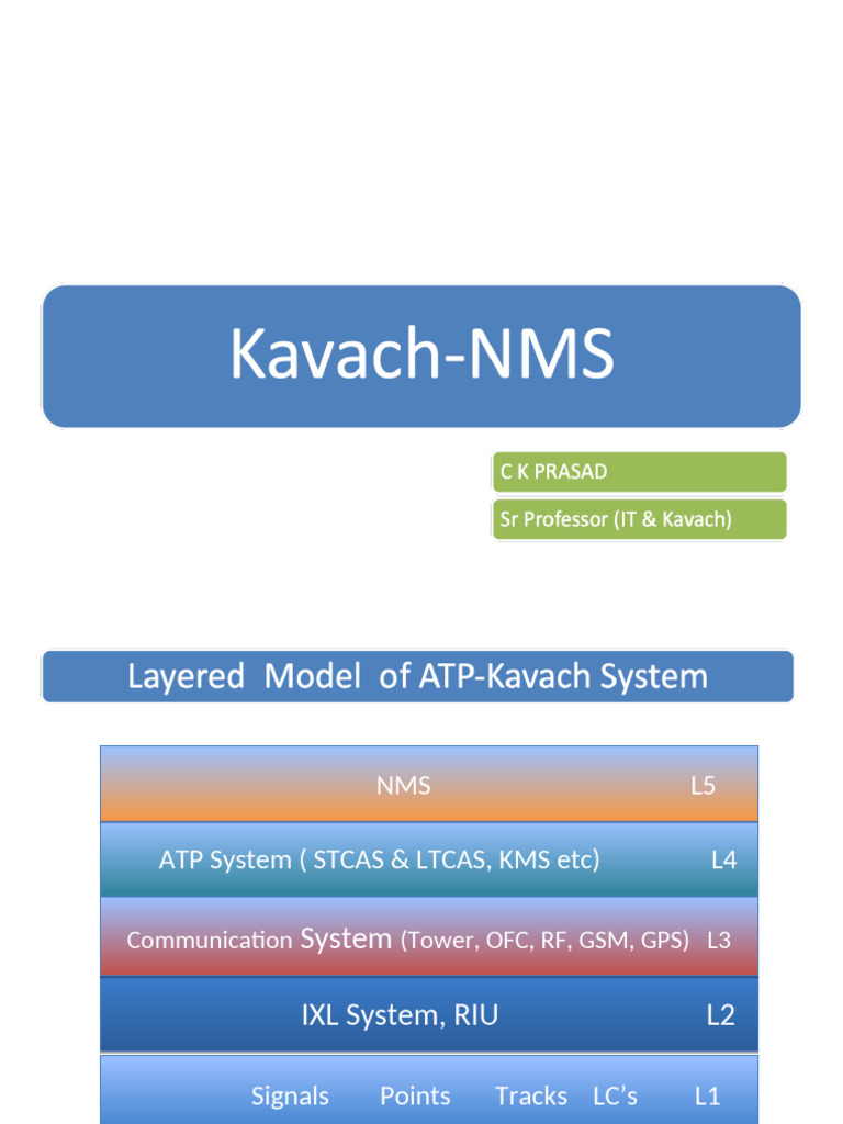 Kavach NMS - 1691565281705 | PDF
