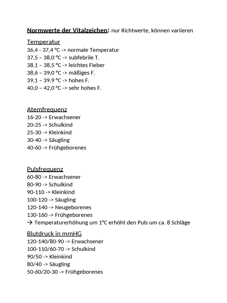 Normwerte Der Vitalzeichen | PDF