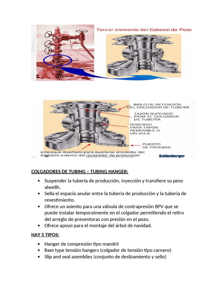 COLGADORES DE TUBING Word Trabajo | PDF