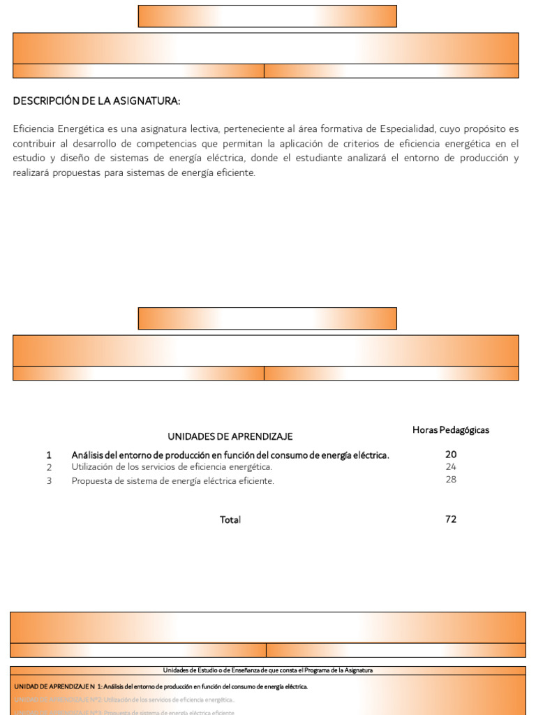 1.- Clase N°3 Lunes 19 de Agosto de 2024 Eficiencia Energética Generación Eléctrica | PDF ...