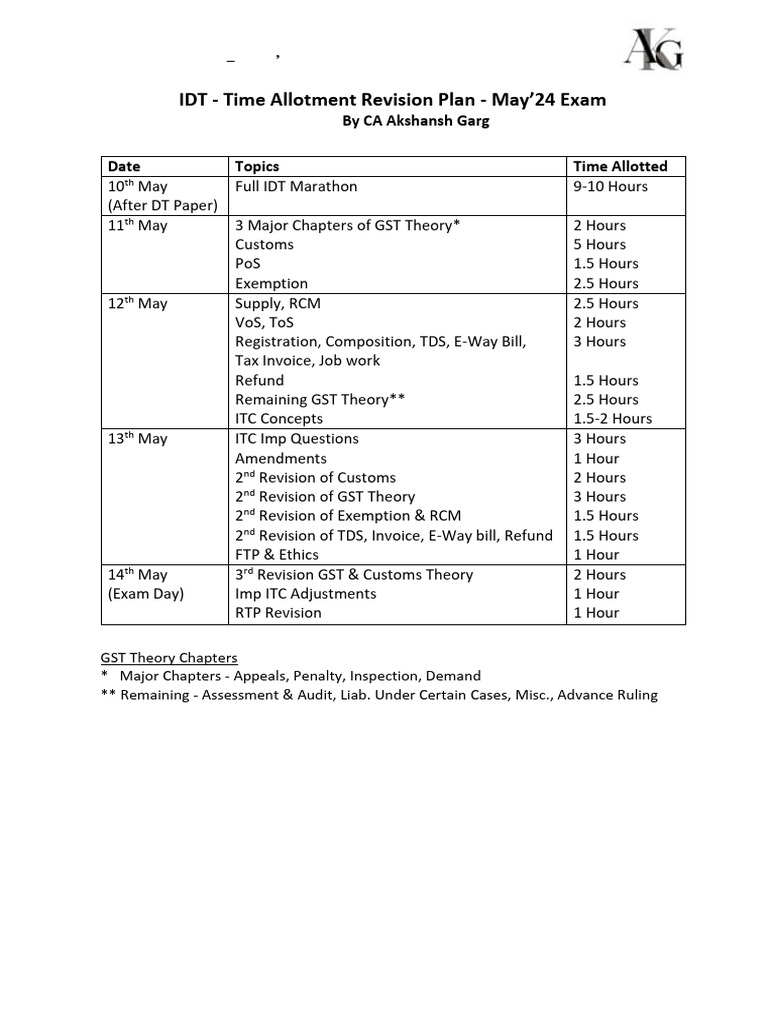 Idt Revision Plan May24 | PDF