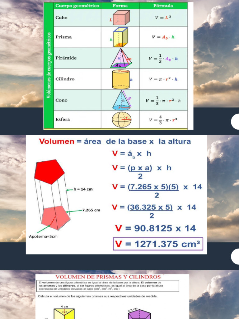 Volumen de Figuras | PDF