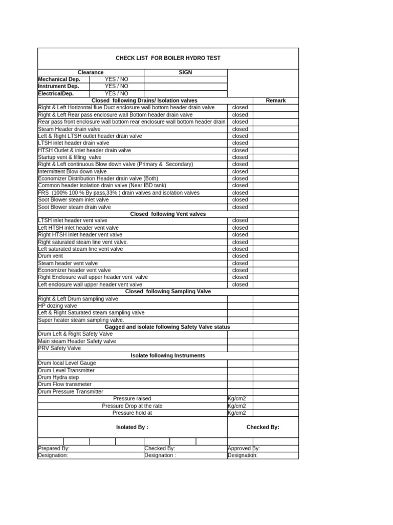 FD Fan Check List Before Trial | PDF