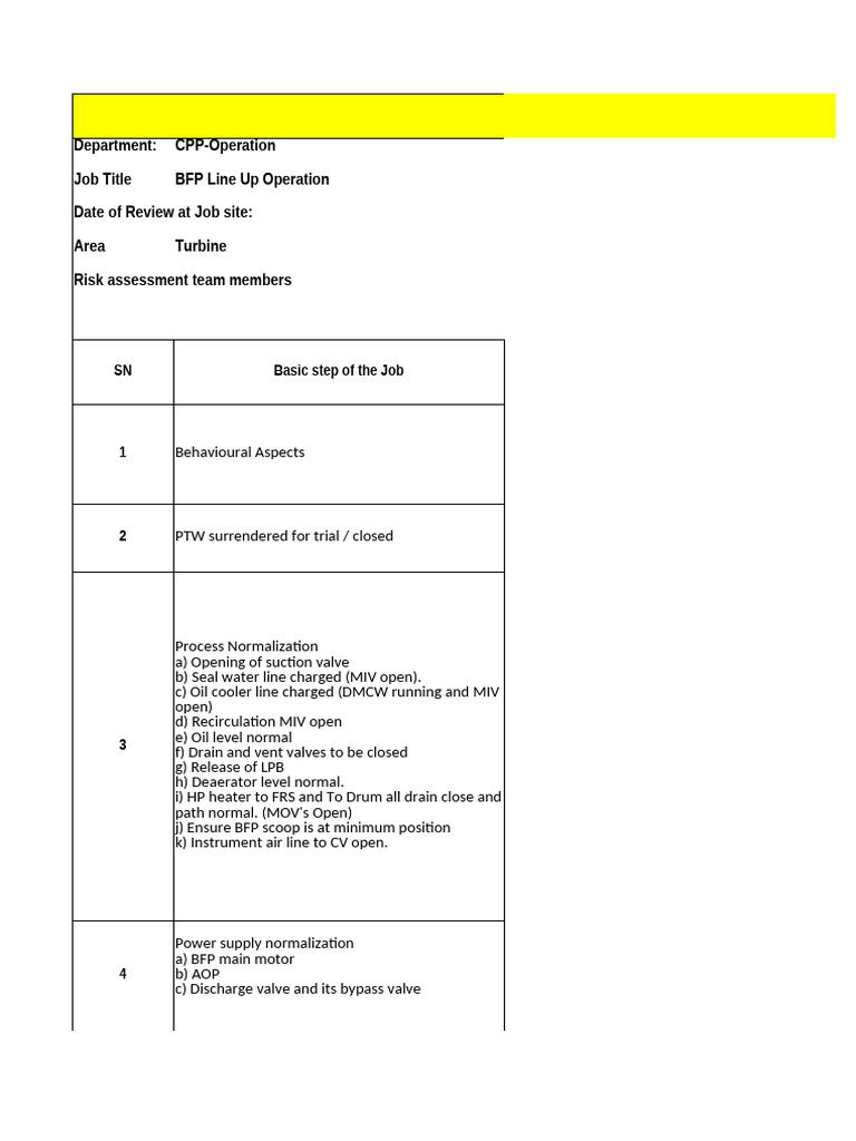 Bfp Line Up Hira | PDF
