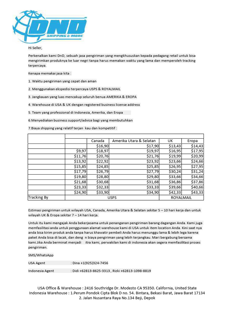 update Price List DnD 2020 untuk global | PDF