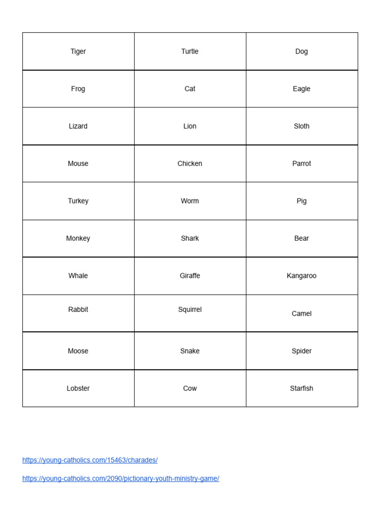 Animals Charades or Pictionary List | PDF