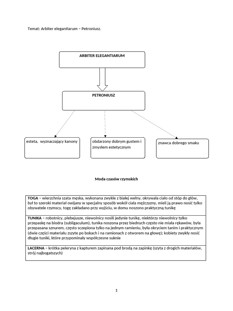 Arbiter Elegantiarum Petroniusz 1 | PDF