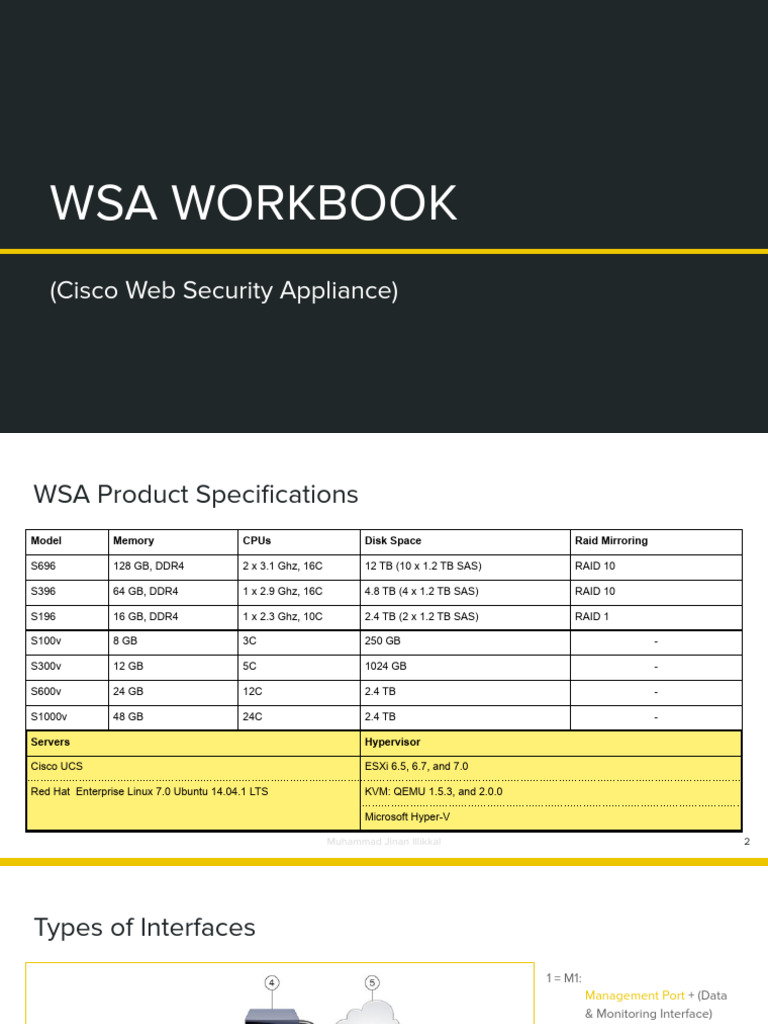 WSA Workbook | PDF