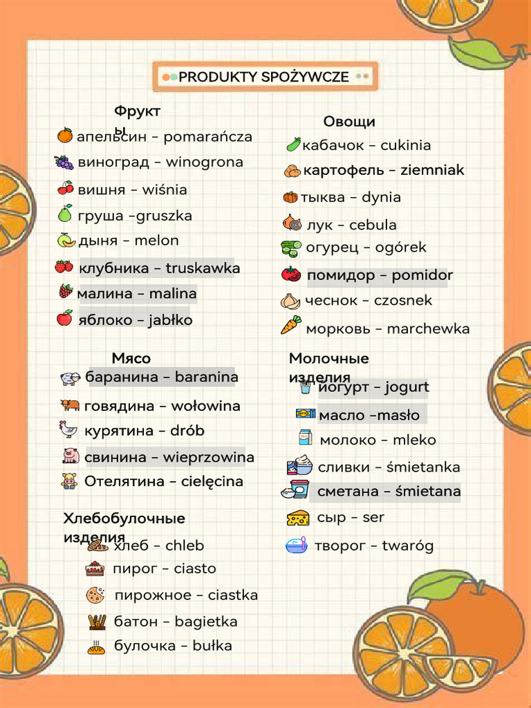 Notes in Polish and Russian About Groceries | PDF