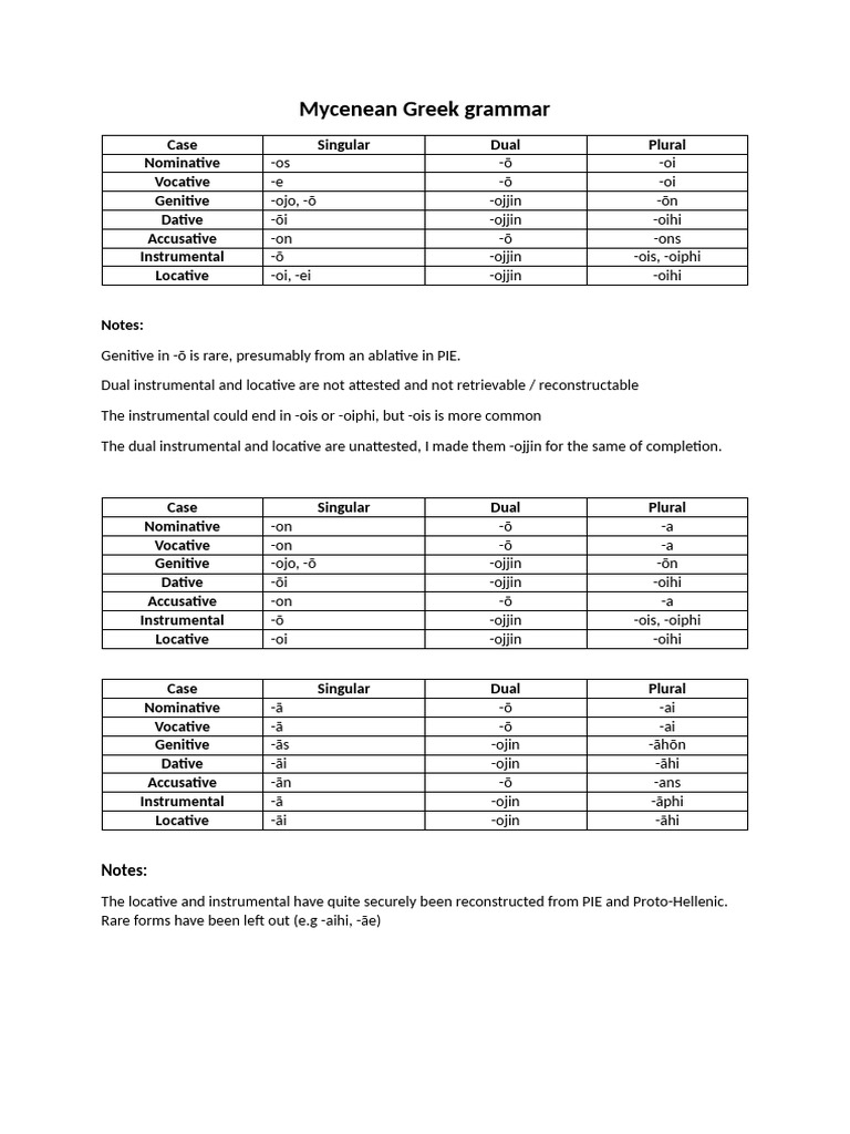 Mycenean Greek Grammar | PDF