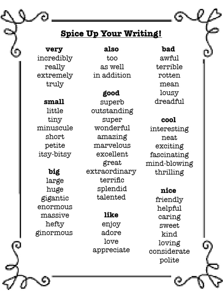 Spice Up Your Writing!: Very Also Bad | PDF