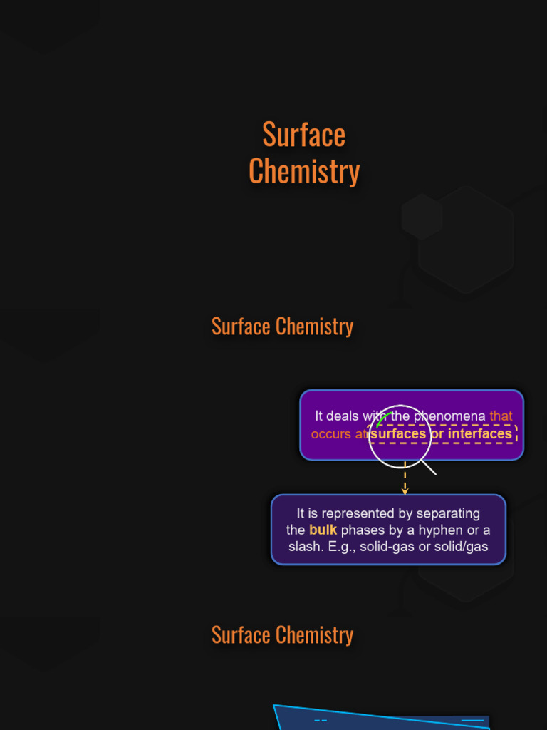 Surface Chemistry | PDF