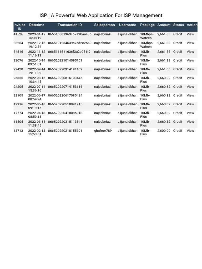 ISP A Powerful Web Application For ISP Management | PDF