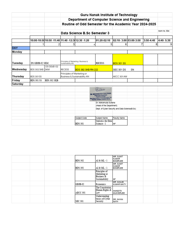 CSE Routine 2024-2025 (Odd Sem) - BSC DS 2ND YEAR | PDF | Science CSE Routine 2024-2025 (Odd Sem) - BSC DS 2ND YEAR | PDF | Science