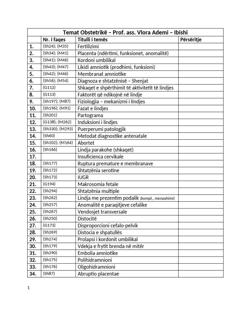 Temat Obstetrikë | PDF