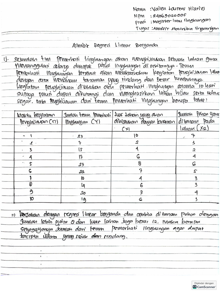 Tugas 3 Analisis Statistika Lingkungan - Vailen Laurens Hiariej | PDF