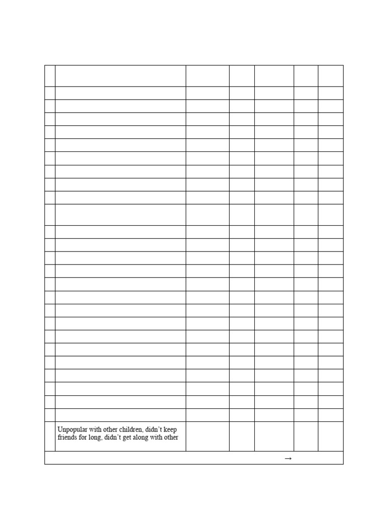 Wurs 45 Clean | PDF