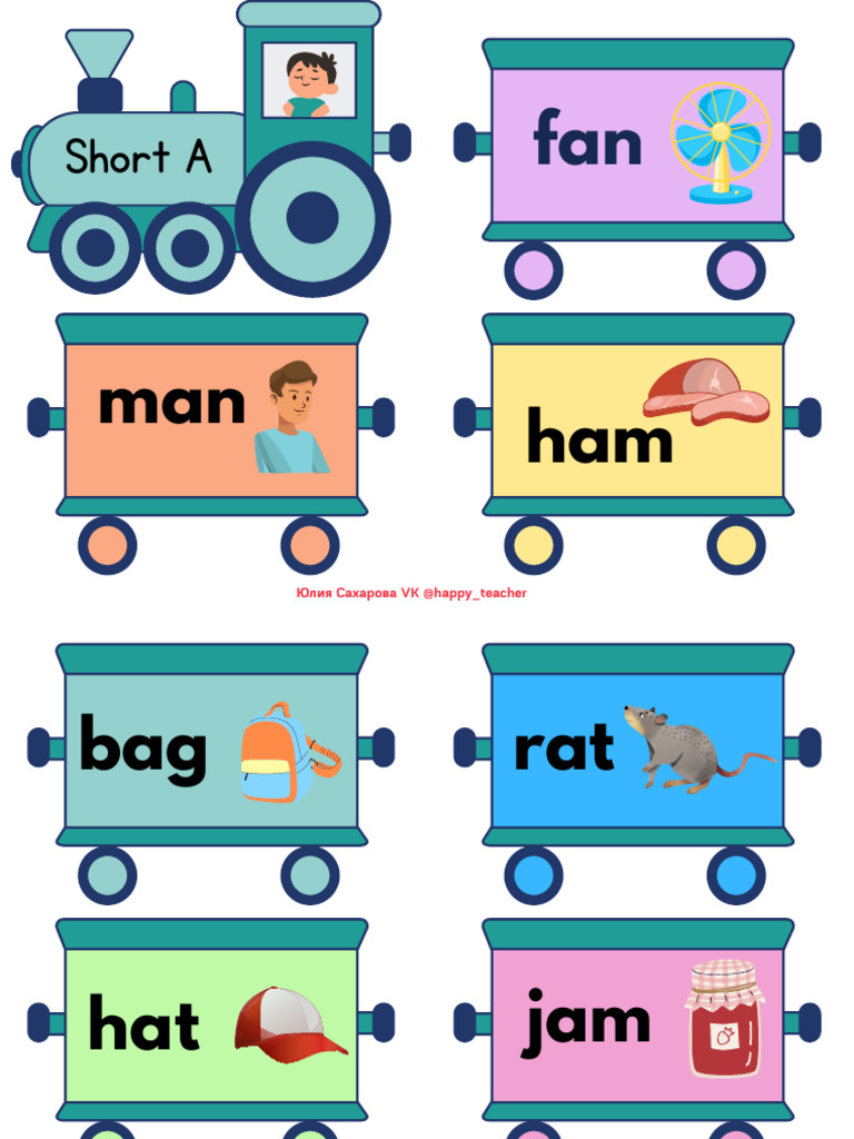 Trenazher Po Chteniyu CVC Train | PDF