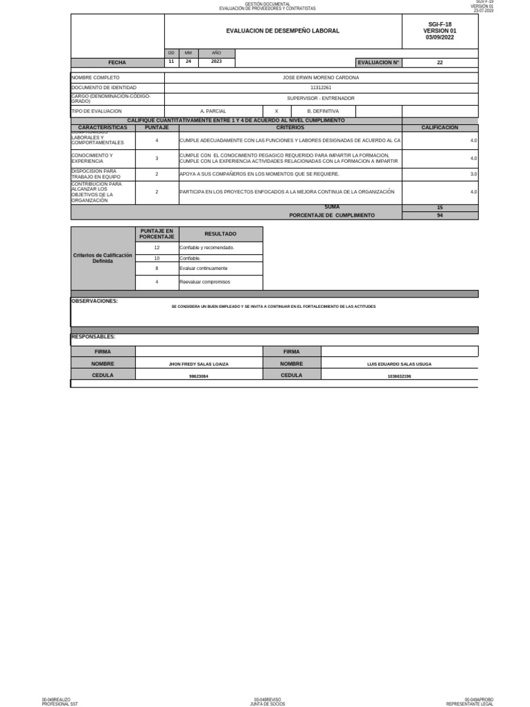 Sgi-F-18 Evaluacion de Desempeño Laboral | PDF