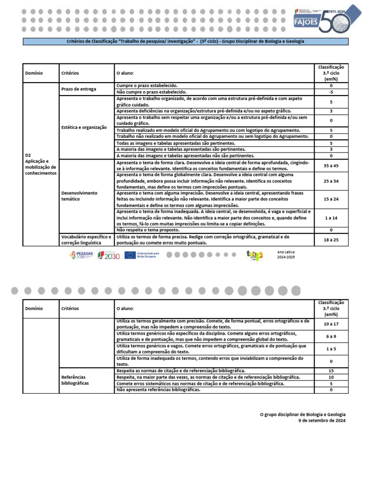 transferir (6) | PDF