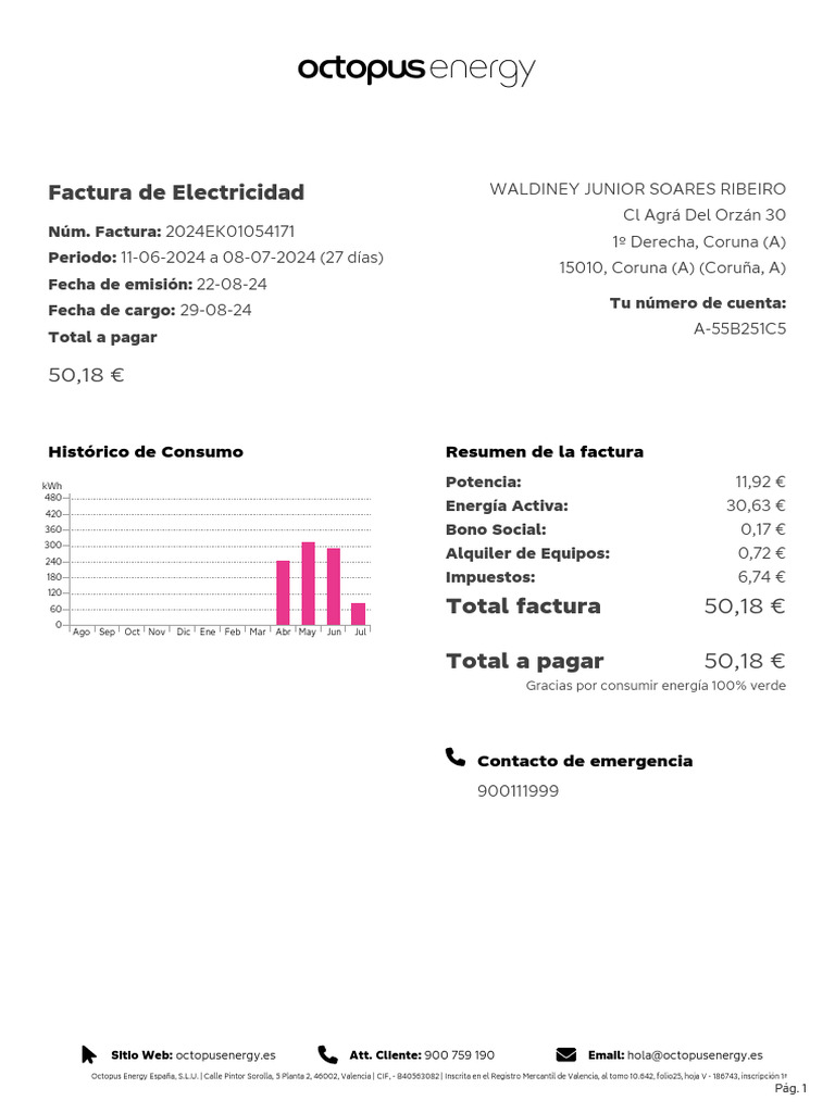 Billing Statement Elect A 55B251C5 1502192 | PDF | Nature | Physical ...