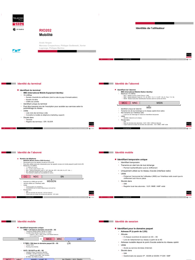 RIO202-Mobilite (1) - Converti | PDF