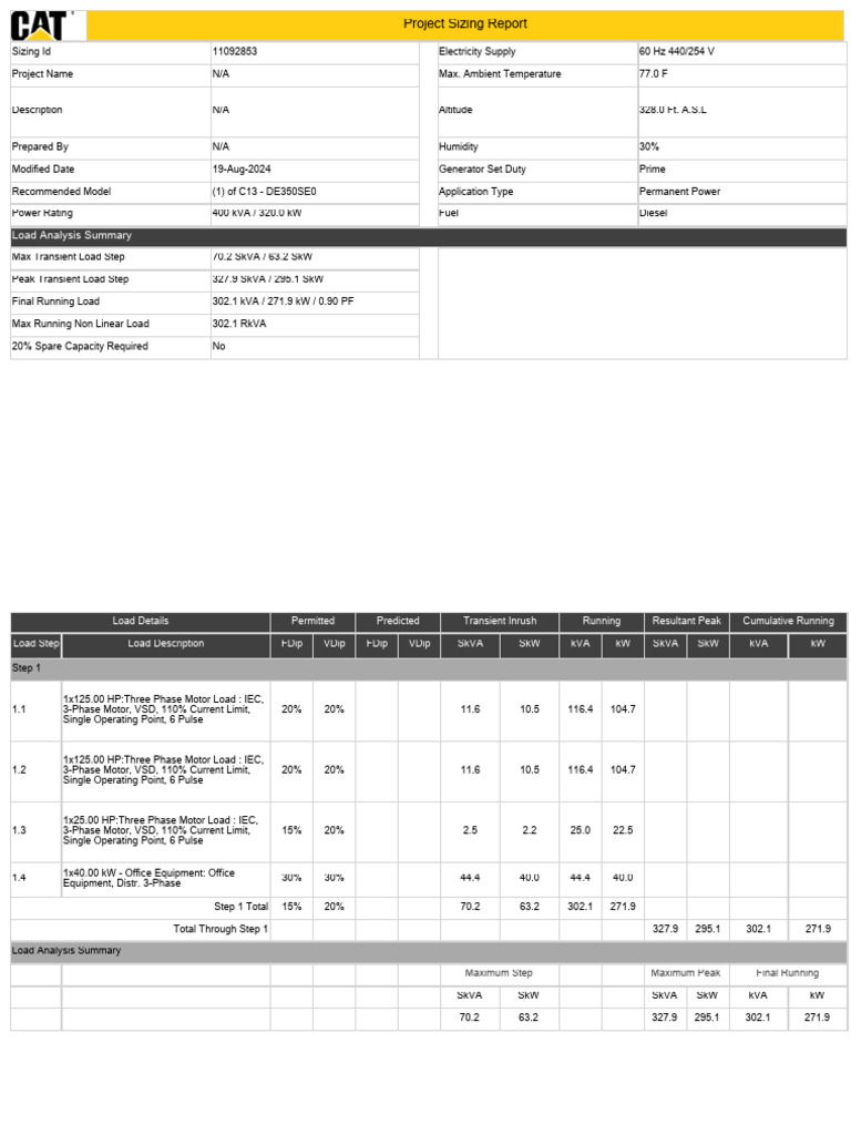 Projectsizing Report | PDF | Manufactured Goods | Electromagnetism