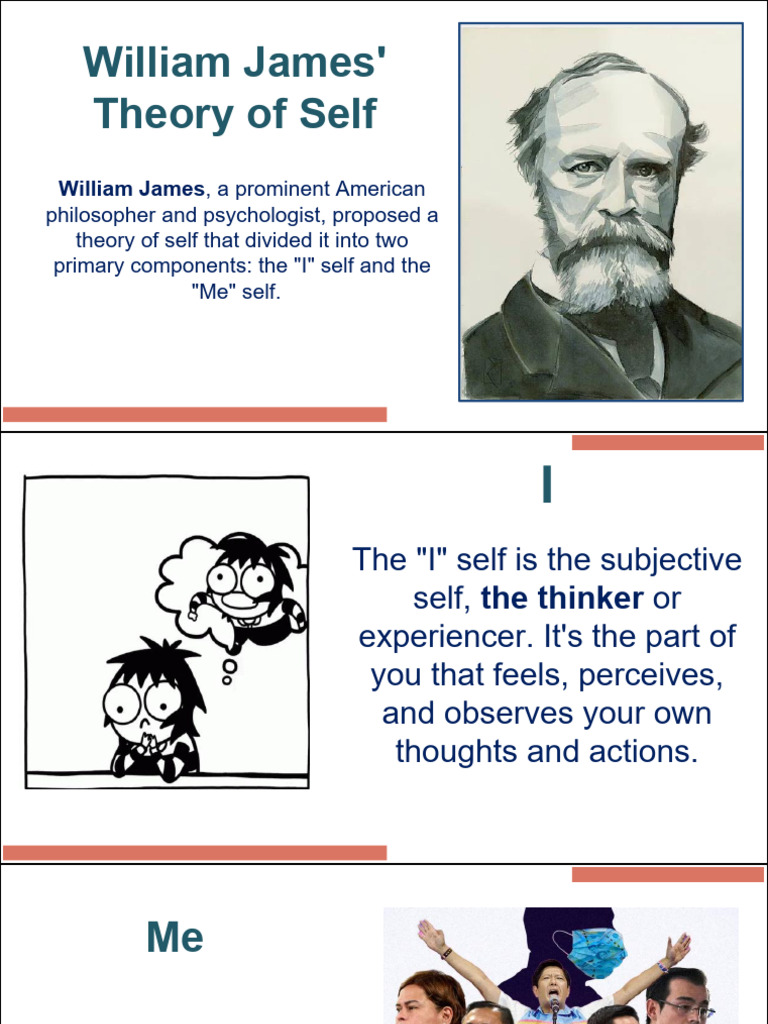 Self by William James | PDF
