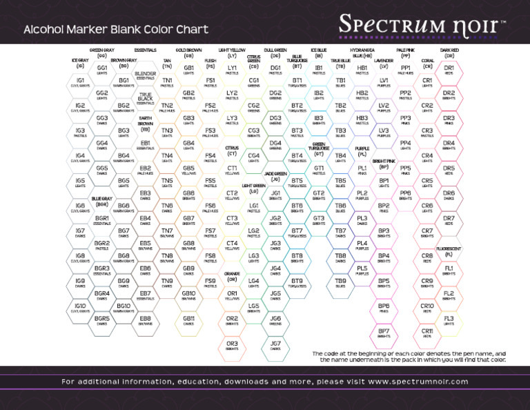 Spectrum Noir Color Chart Blank US | PDF