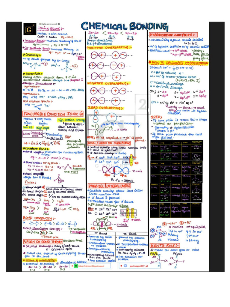 Chemistry 1 | PDF