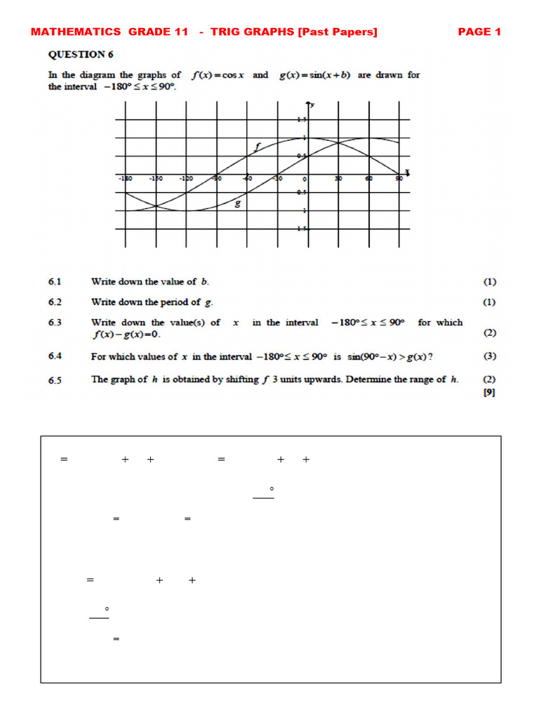 Math Grade 11 Trig Functions Past Papers | PDF