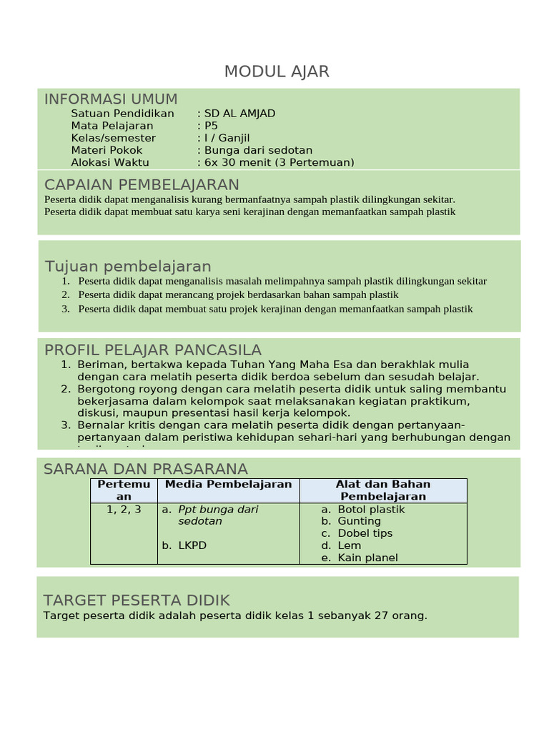 MODUL P5 OKTOBER | PDF