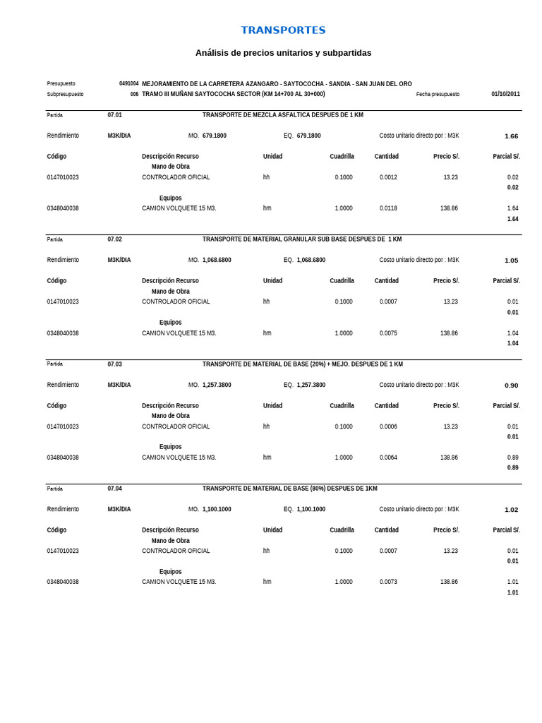 Transport e | PDF