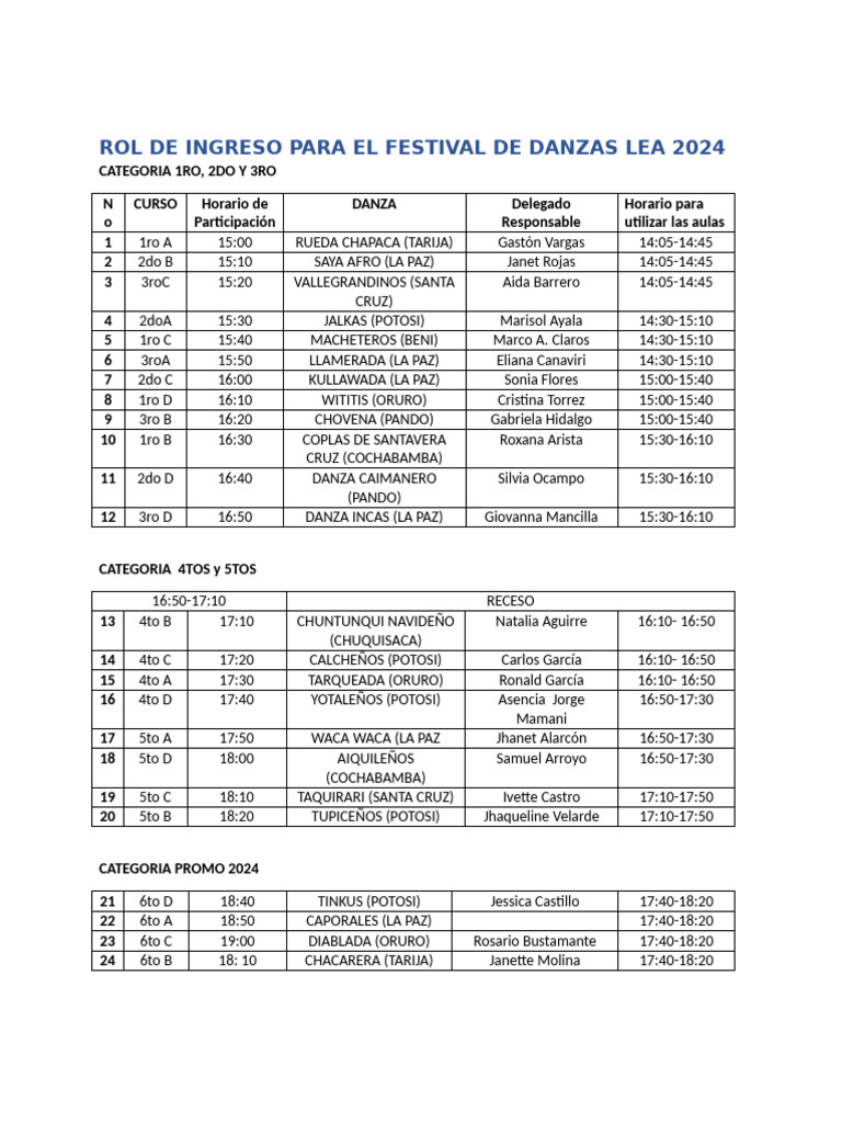 Rol de Ingreso Para El Festival de Danzas Lea 2024 | PDF
