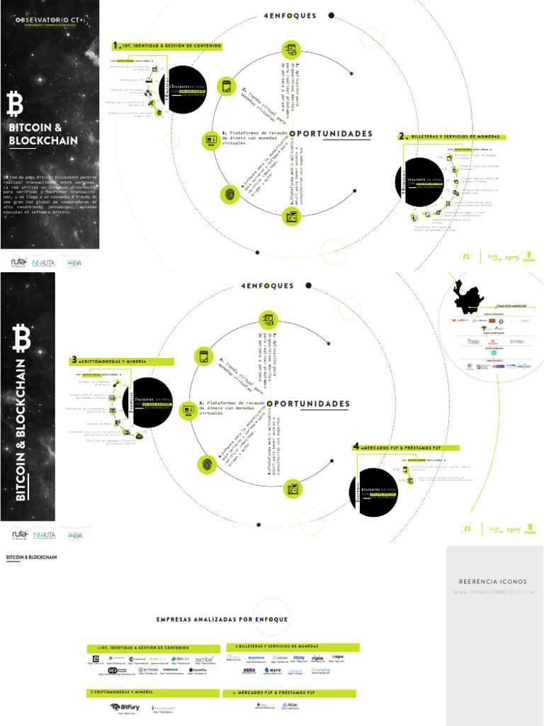 Infográfico Blockchain y Bitcoin | PDF | Bitcoin | Informática