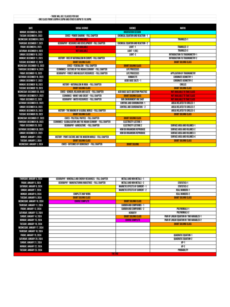 ABHAY Batch Course Schedule - Sheet1 | PDF