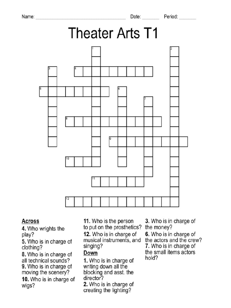 Careers in Theatre | PDF