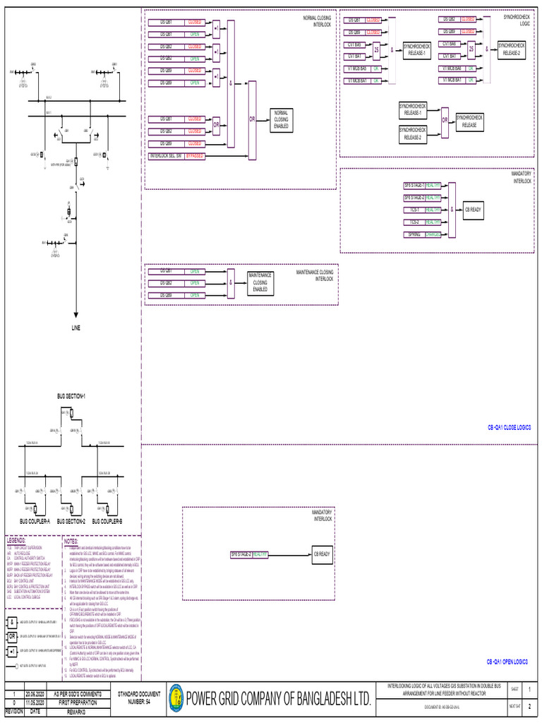 Interlocking Logic of All Voltages Gis Substation in Double Bus Arrangement For Line Feeder ...