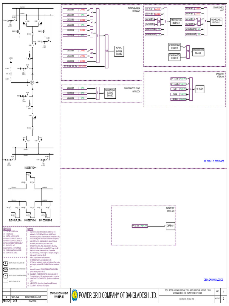 230kV GIS Substation Interlocking | PDF | Electrical Substation ...