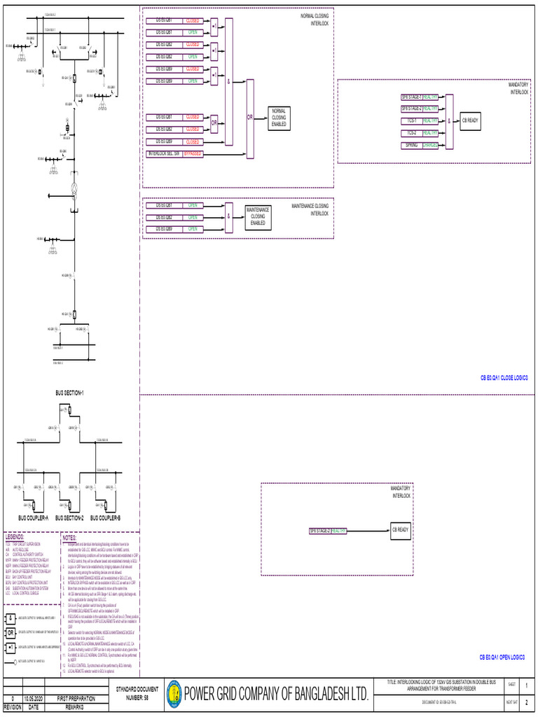 58. Interlocking Logic of 132kv Gis Substation in Double Bus Arrangement for Transformer Feeder ...