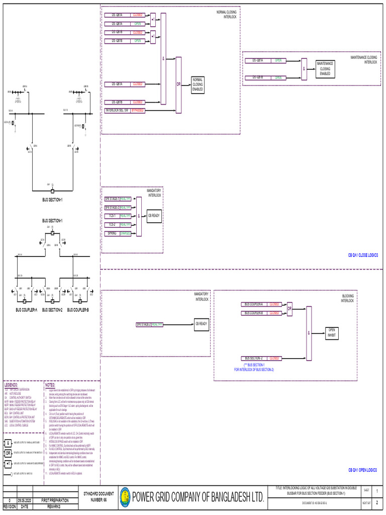 Interlocking Logic of All Voltage Gis Substation in Double Busbar For ...
