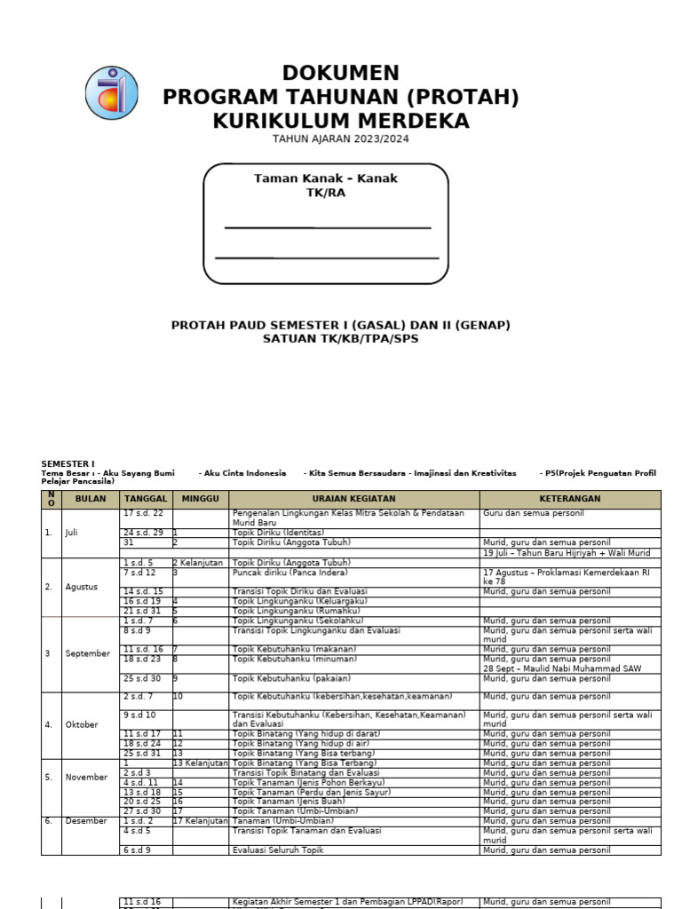 Protah Paud Kurikulum 2013 TK KB Tpa SMT 1,2 | PDF