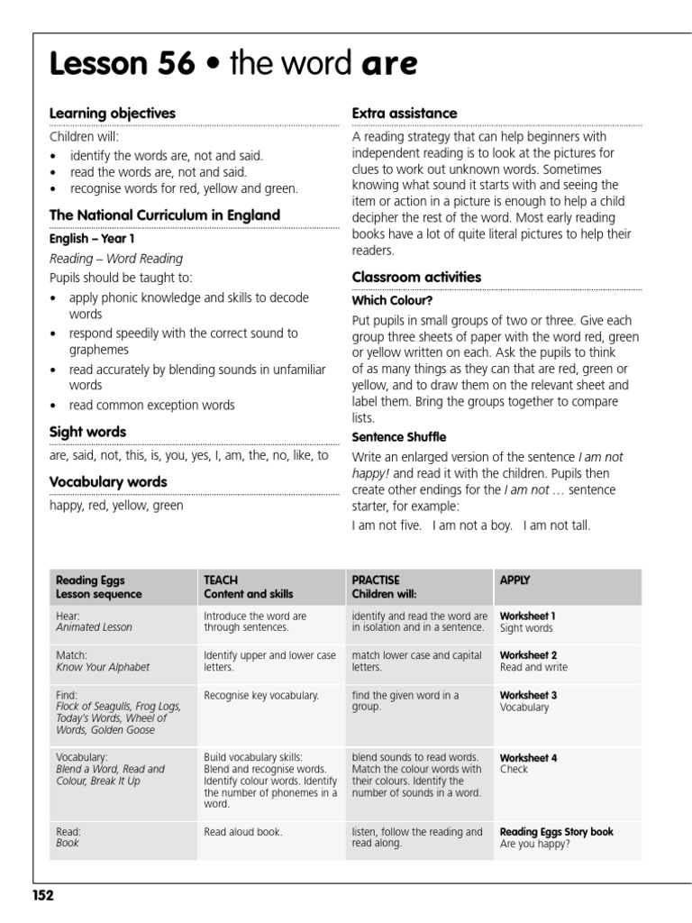 Lesson 56 UK | PDF | Human Communication | Learning