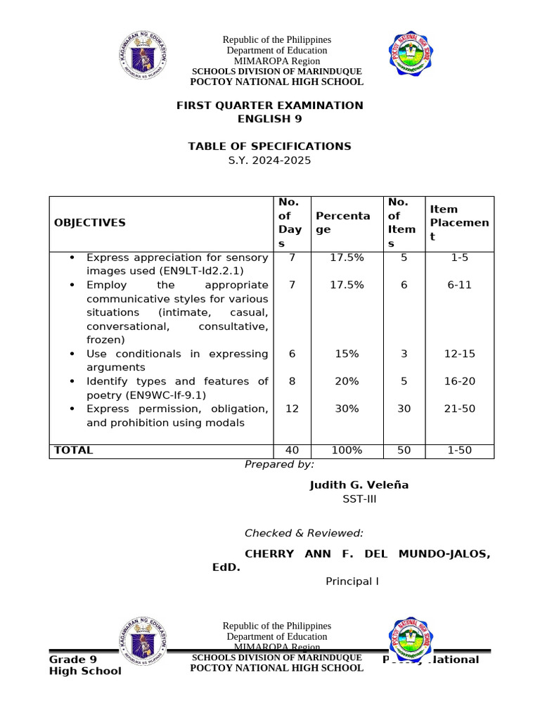 ENGLISH 9 1ST QUARTER EXAM | PDF