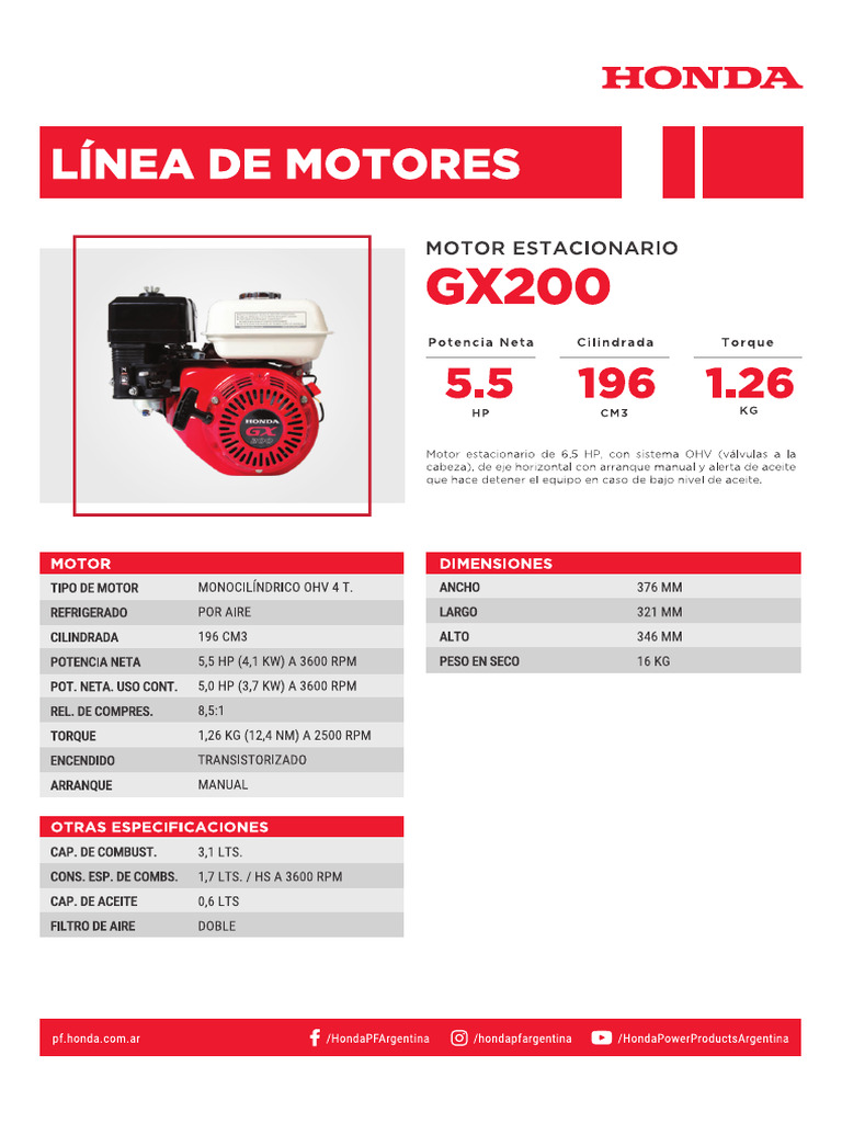 Honda - GX200 | PDF
