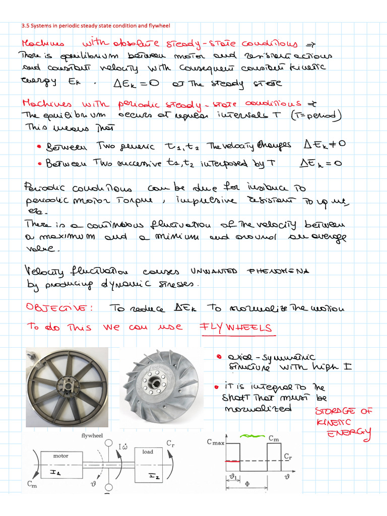 3.5 - Systems in Periodic Steady State Condition and Flywheel | PDF