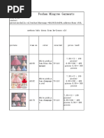 Detailed Lesson Plan in Mathematics 3 | PDF | Symmetry | Lesson Plan