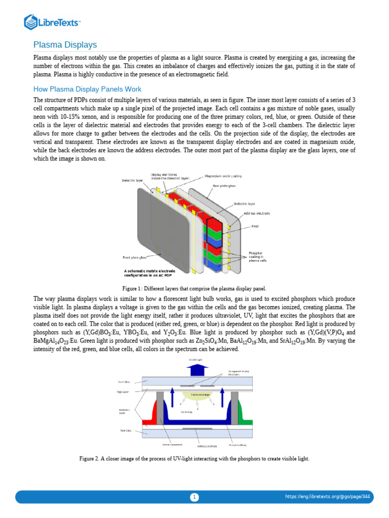 Plasma Displays | PDF