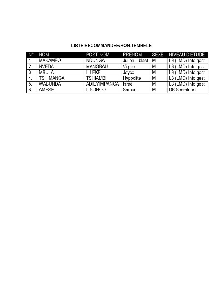 Liste Recommandee Tembele | PDF