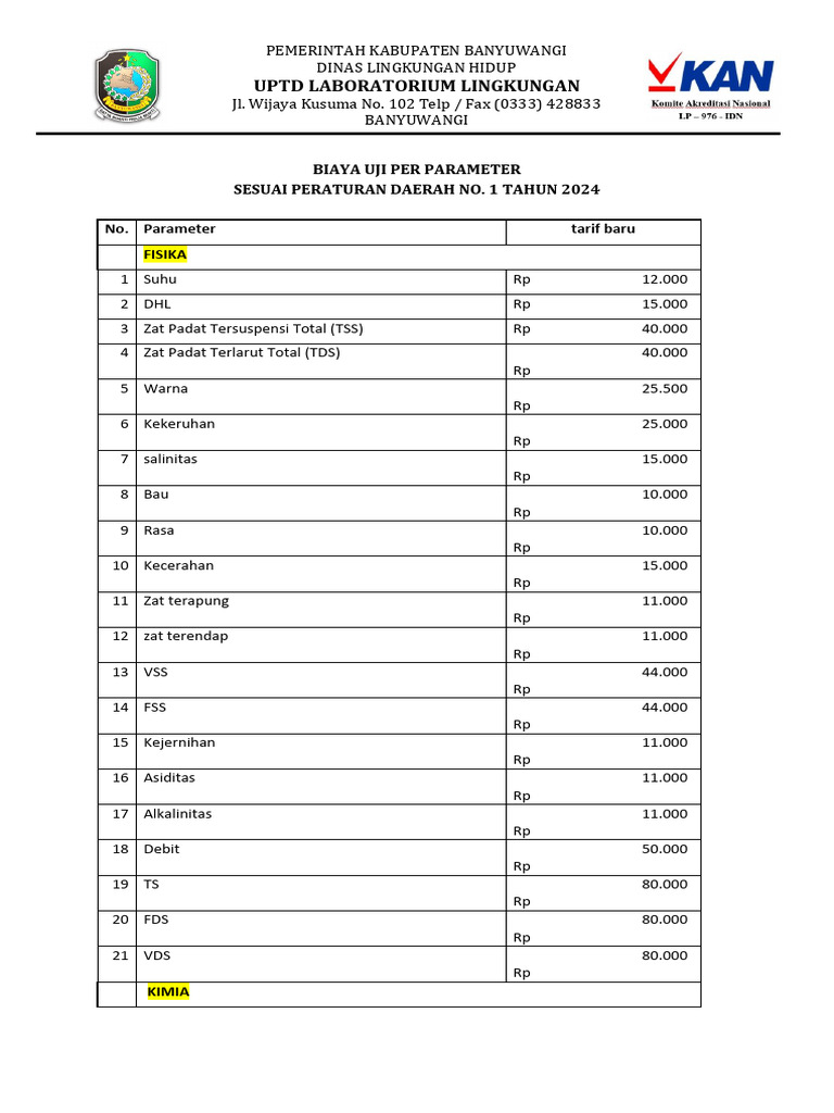 Biaya Uji Per Parameter | PDF